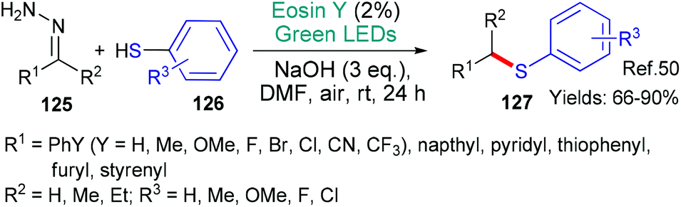 Eosin: a versatile organic dye whose synthetic uses keep expanding ...