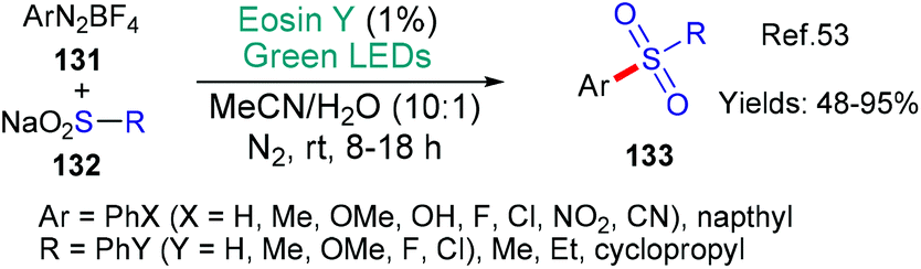 Eosin: a versatile organic dye whose synthetic uses keep expanding ...