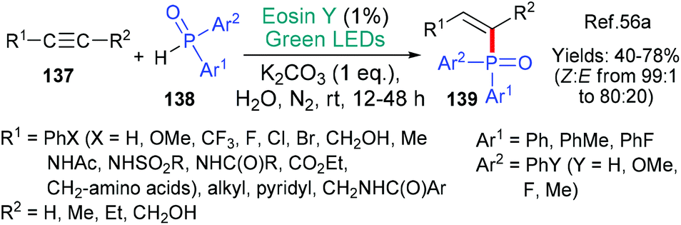 Eosin: a versatile organic dye whose synthetic uses keep expanding ...