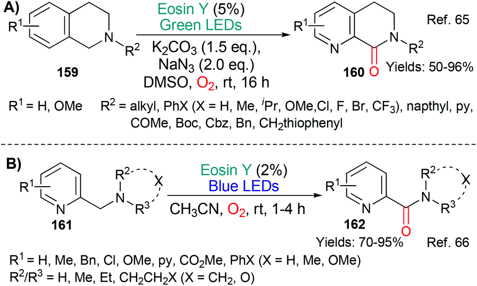 Eosin: a versatile organic dye whose synthetic uses keep expanding ...