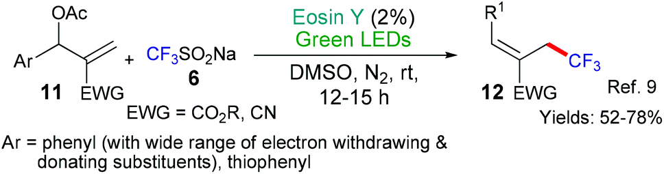 Eosin: a versatile organic dye whose synthetic uses keep expanding ...