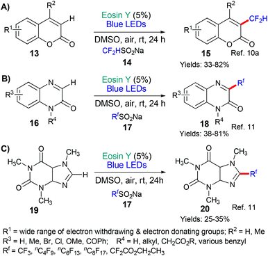 Eosin: a versatile organic dye whose synthetic uses keep expanding ...
