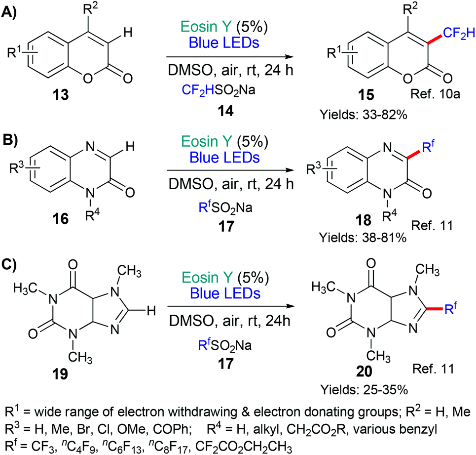 Eosin: a versatile organic dye whose synthetic uses keep expanding ...