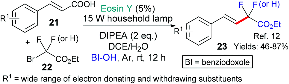 Eosin: a versatile organic dye whose synthetic uses keep expanding ...