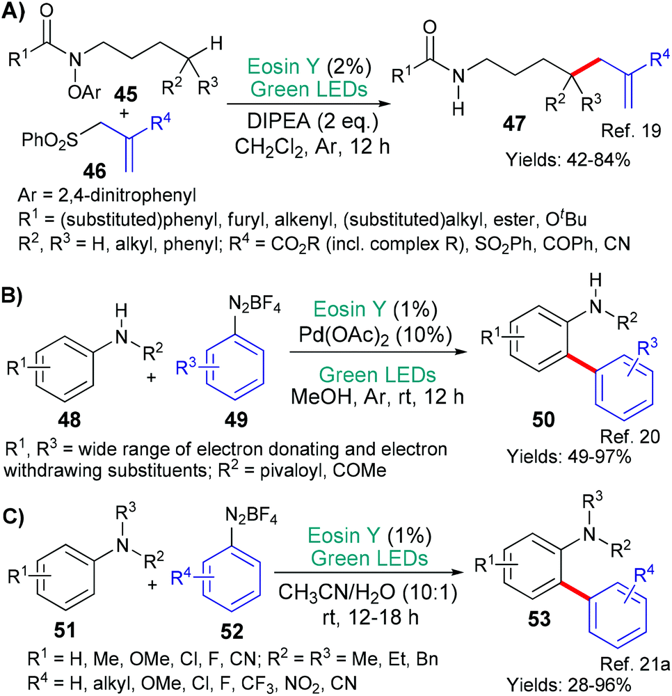 Eosin: a versatile organic dye whose synthetic uses keep expanding ...