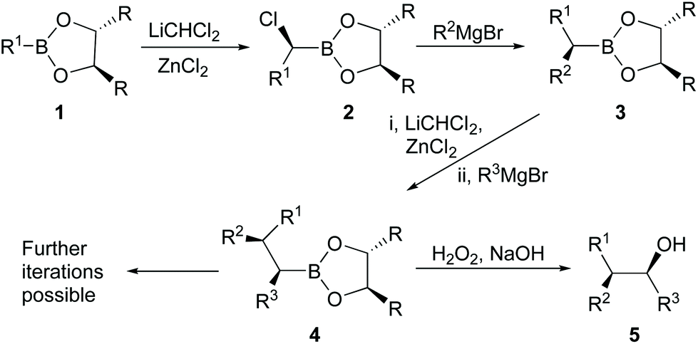 Studies on a catalytic version of the Matteson asymmetric homologation ...