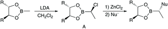 Total synthesis of apratoxin A and B using Matteson's homologation ...