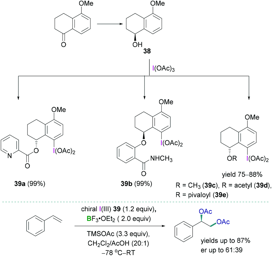 Reactions promoted by hypervalent iodine reagents and boron Lewis acids ...