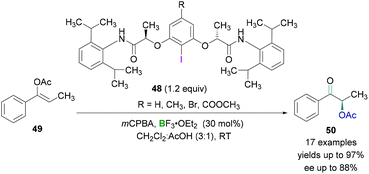 Reactions promoted by hypervalent iodine reagents and boron Lewis acids ...
