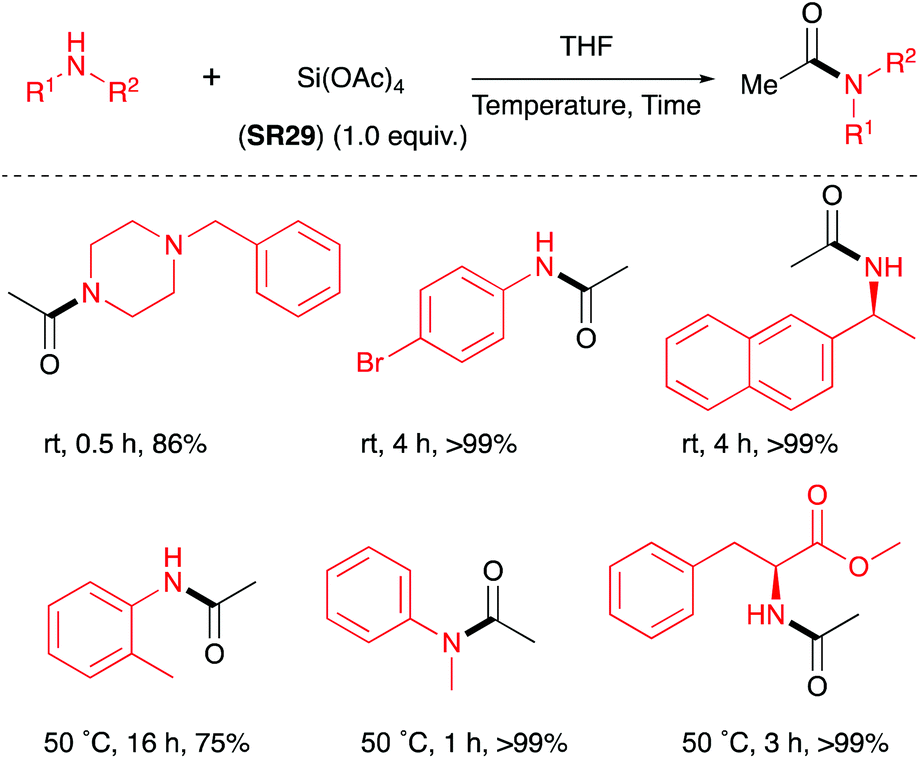 Silicon compounds as stoichiometric coupling reagents for direct ...