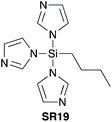 Silicon compounds as stoichiometric coupling reagents for direct ...