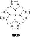 Silicon compounds as stoichiometric coupling reagents for direct ...