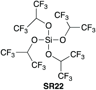 Silicon compounds as stoichiometric coupling reagents for direct ...