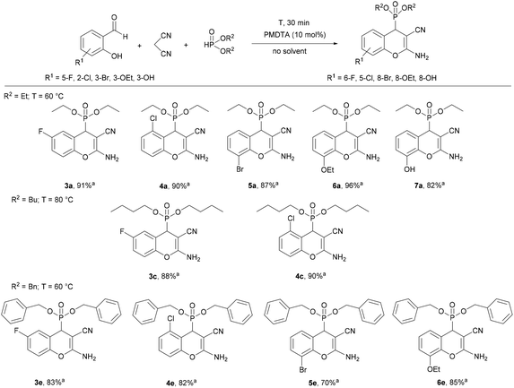 PMDTA-catalyzed multicomponent synthesis and biological activity of 2 ...