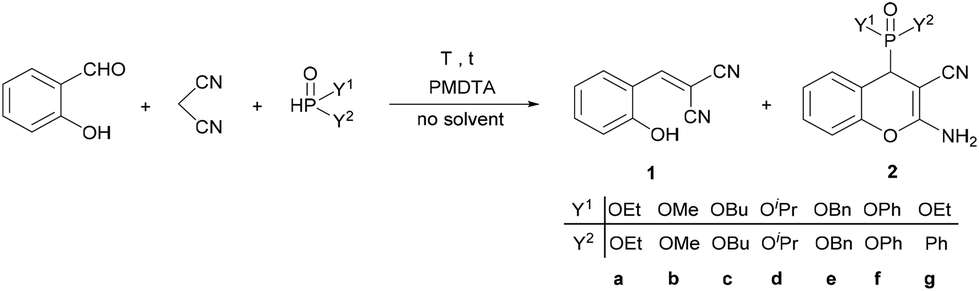 PMDTA-catalyzed multicomponent synthesis and biological activity of 2 ...