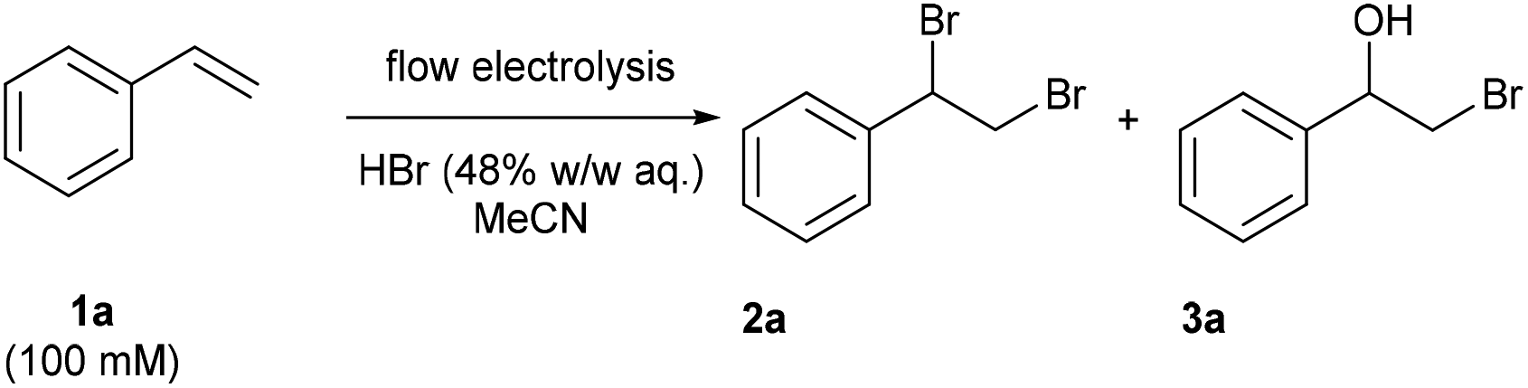 Electrochemical bromofunctionalization of alkenes in a flow reactor ...