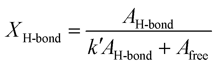 Clarification of the effects of topological isomers on the mechanical ...