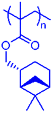 RAFT polymerisation of renewable terpene (meth)acrylates and the ...