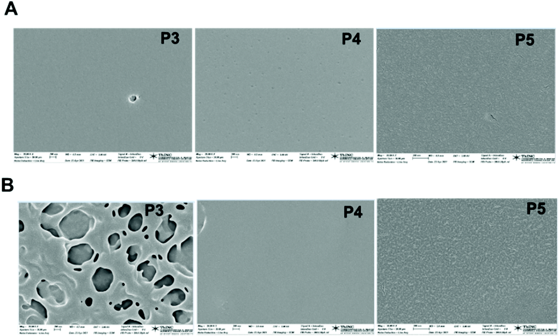 Gradient copolymer prepared from alternating ring-opening metathesis of ...