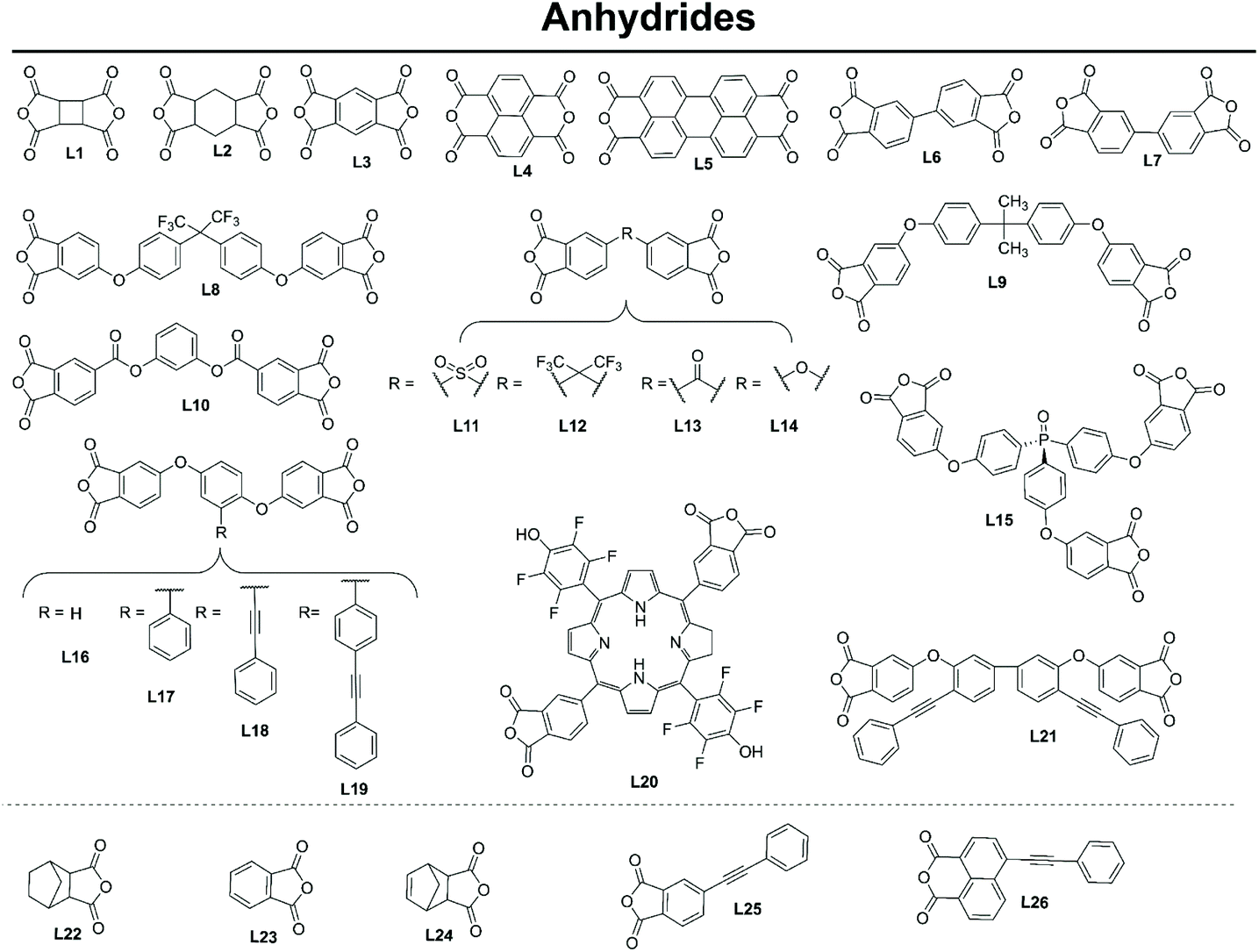 Crosslinked porous polyimides: structure, properties and applications ...