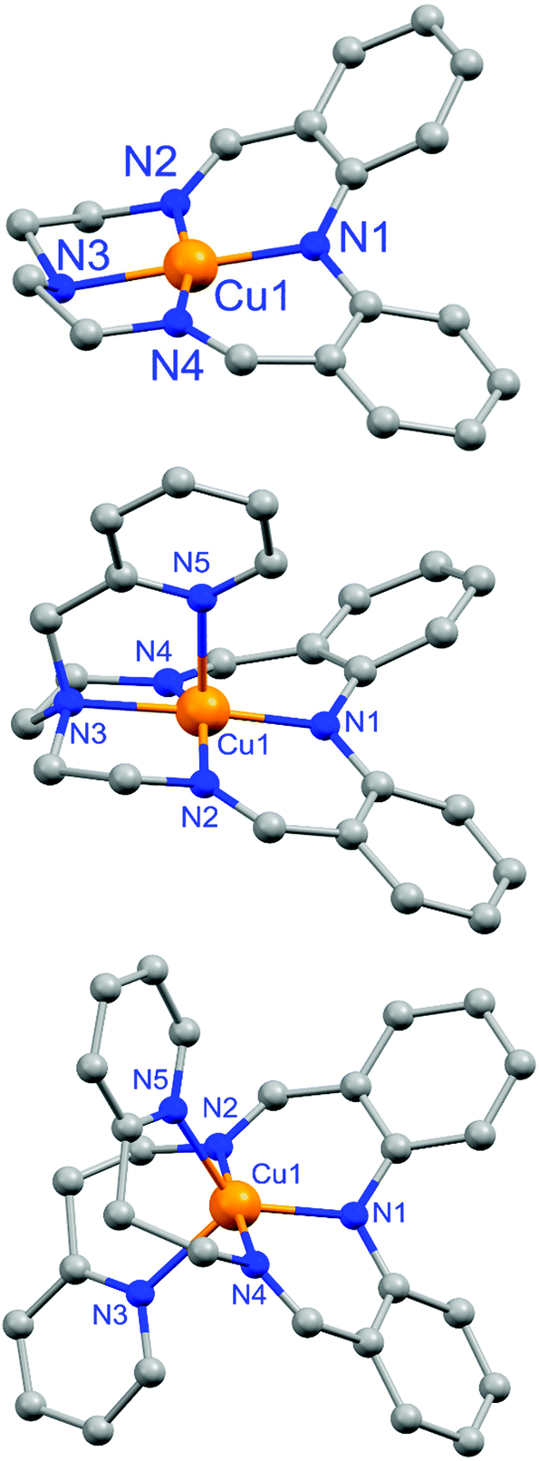 Copper catalysts for photo- and electro-catalytic hydrogen production ...