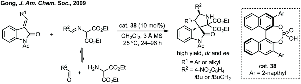 Stereoselective synthesis and applications of spirocyclic oxindoles ...
