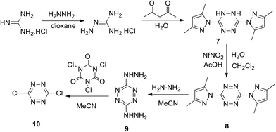 1,2,4,5-Tetrazine derivatives as components and precursors of photo ...