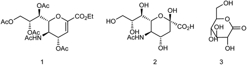 Recent progress in chemical approaches for the development of novel ...