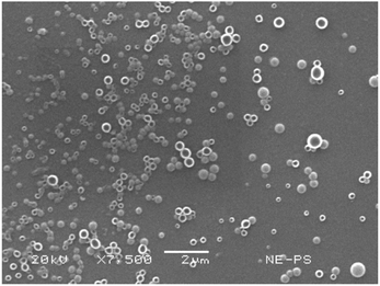 Implementation of the emulsification-diffusion method by solvent ...