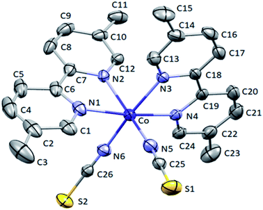 Synthesis and characterization of bipyridine cobalt( ii ) complex ...