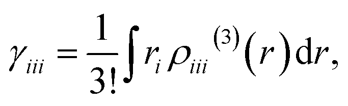 Exploration of CH⋯F & CF⋯H mediated supramolecular arrangements into ...
