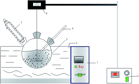 Leaching of iron from copper tailings by sulfuric acid: behavior ...