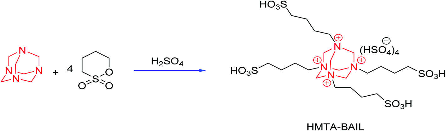 Hexamethylenetetramine-based ionic liquid/MIL-101(Cr) metal–organic ...