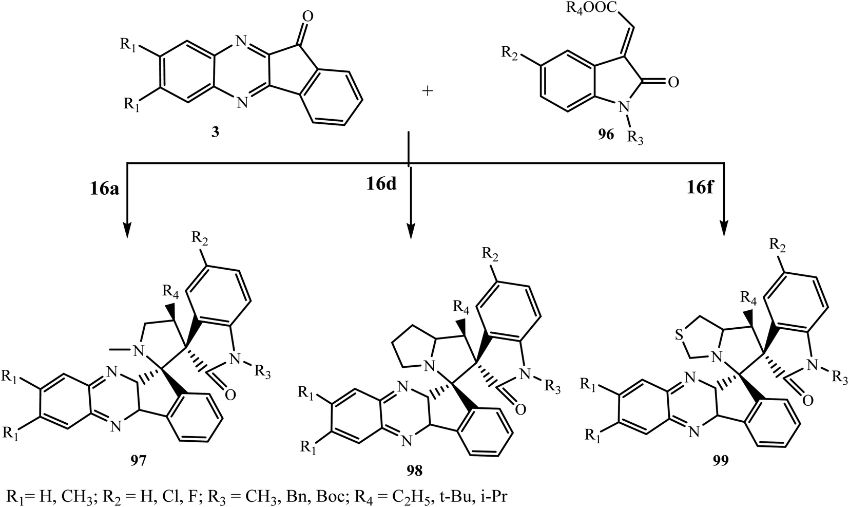 Recent advancement in the synthesis of diverse spiro-indeno[1,2- b ...