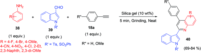 Metal-free multicomponent approach for the synthesis of propargylamine ...