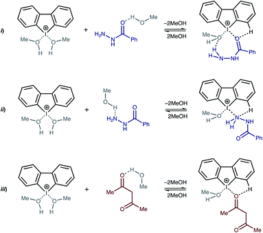 Iodonium salts as efficient iodine( iii )-based noncovalent ...