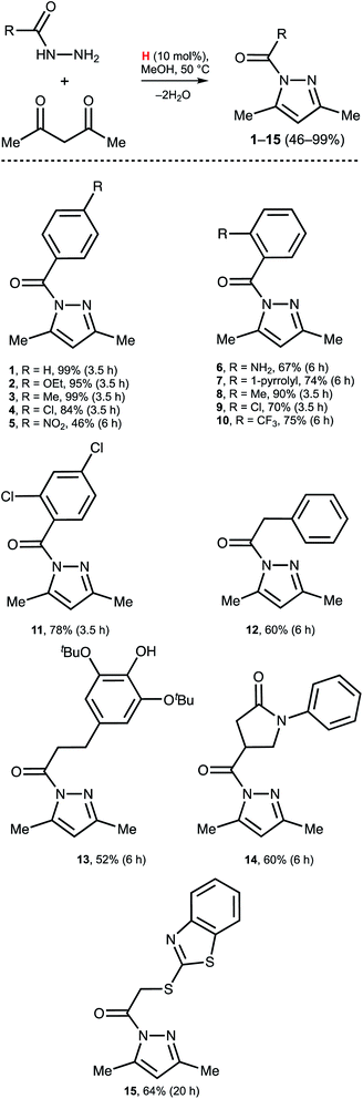 Iodonium salts as efficient iodine( iii )-based noncovalent ...