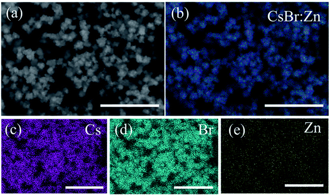 Lead-free bright blue light-emitting cesium halide nanocrystals by zinc ...