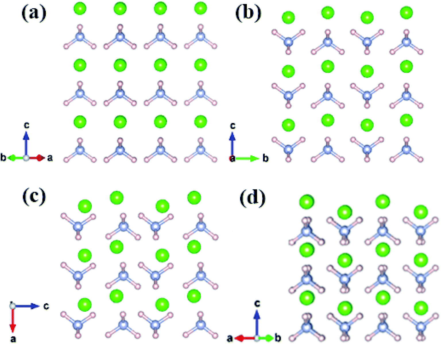 Ammonium Chloride Structure