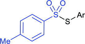 Synthesis and applications of sodium sulfinates (RSO 2 Na): a powerful ...