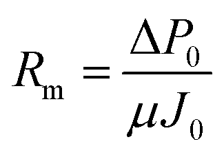 Reversible and irreversible membrane fouling in hollow-fiber UF ...