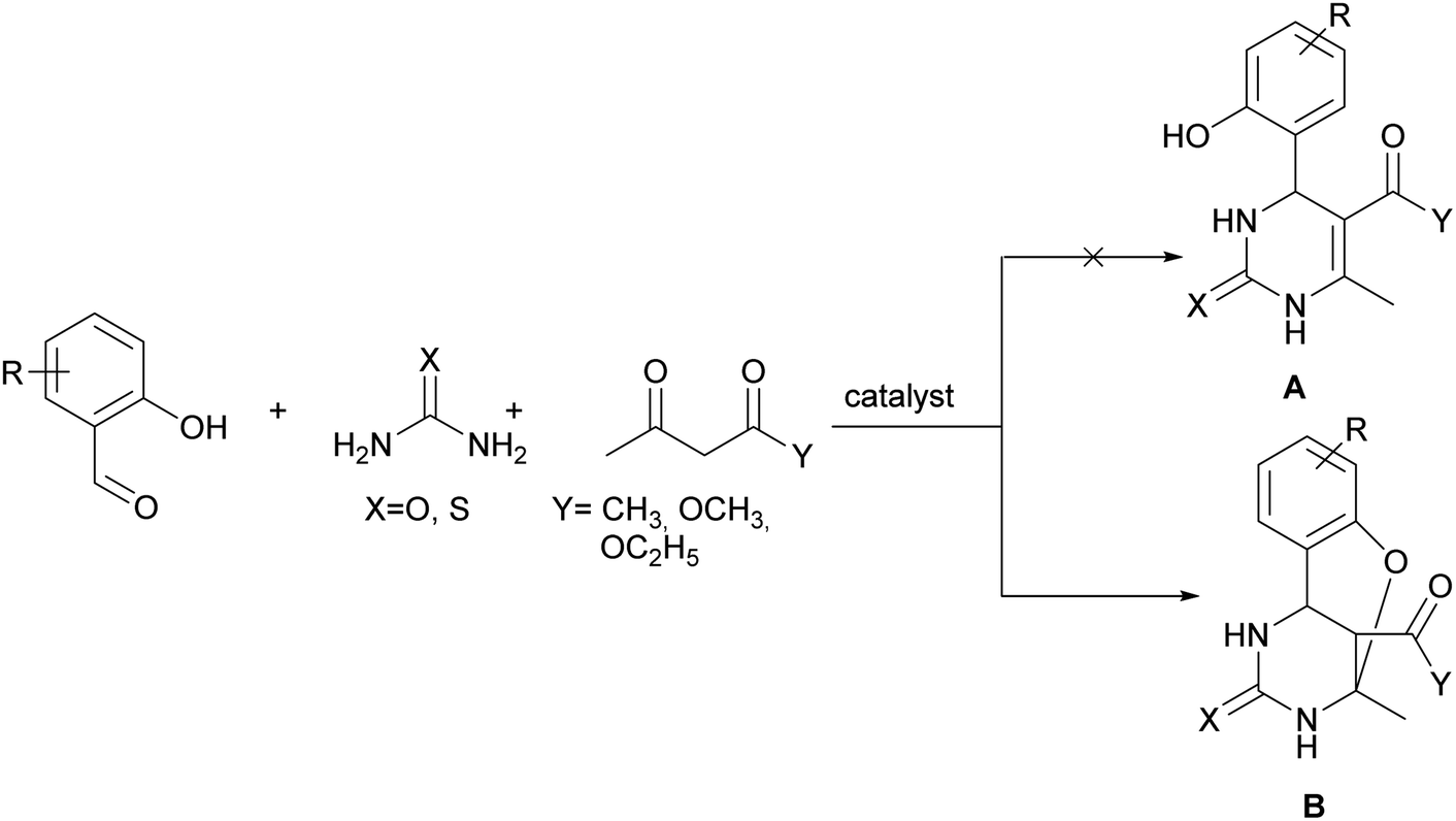 Synthesis, crystal structure and antibacterial studies of ...