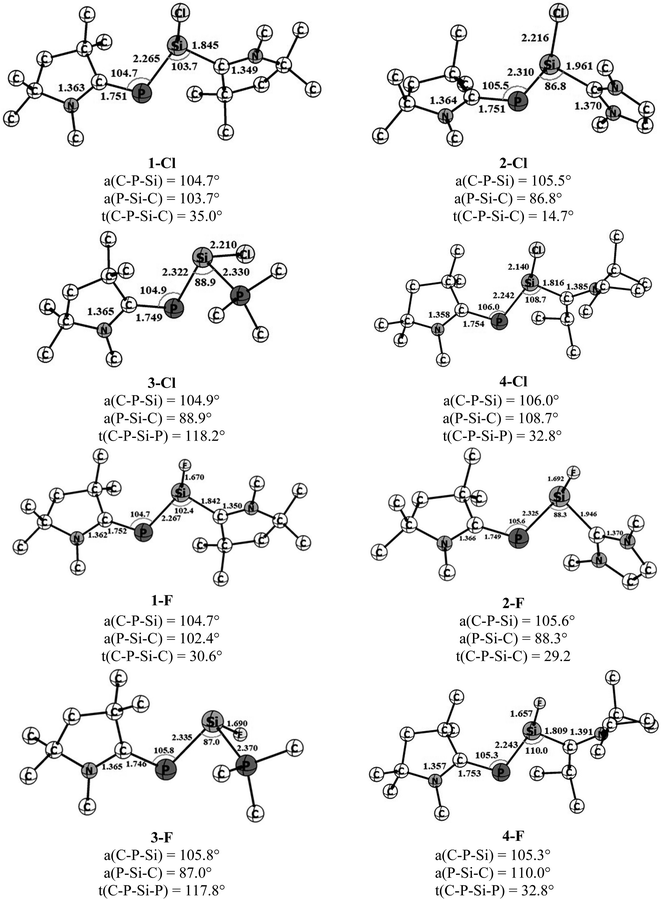 Bonding and stability of donor ligand-supported heavier analogues of ...