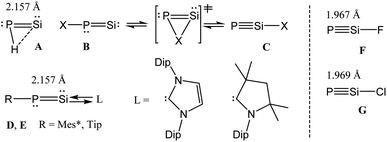 Bonding and stability of donor ligand-supported heavier analogues of ...