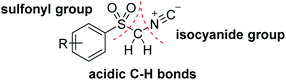 Cascade synthesis of 2,4-disulfonylpyrroles by the sulfonylation/[2 + 3 ...