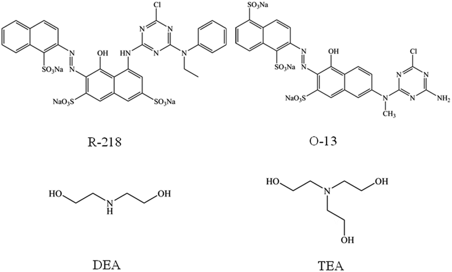 Effects of alkanolamine solvents on the aggregation states of reactive ...