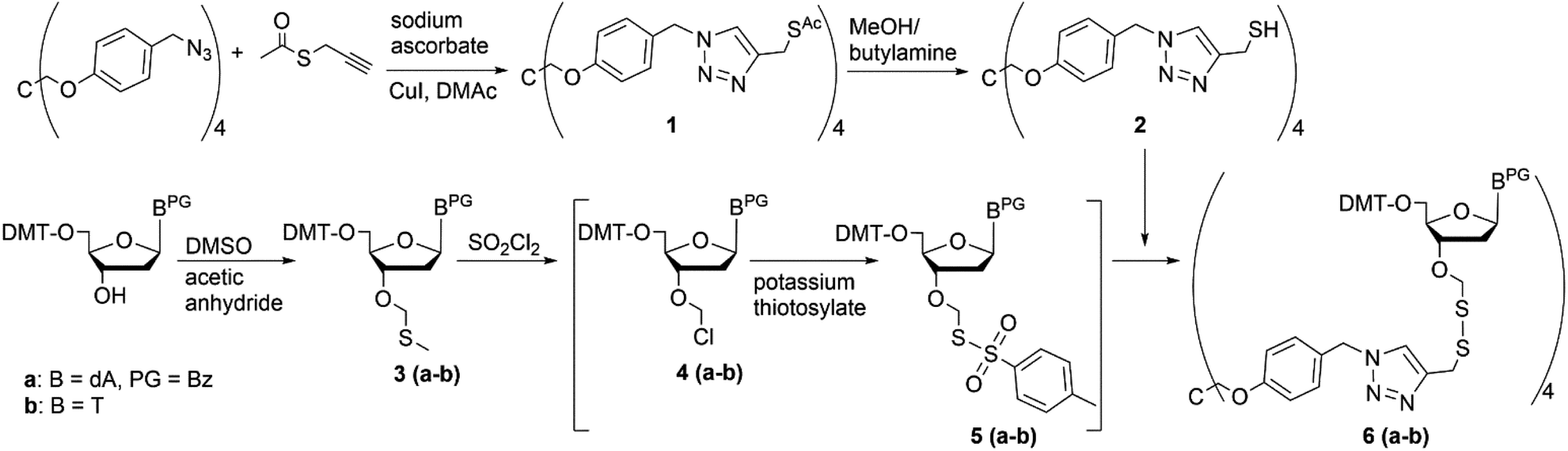 Synthesis of fully protected trinucleotide building blocks on a ...