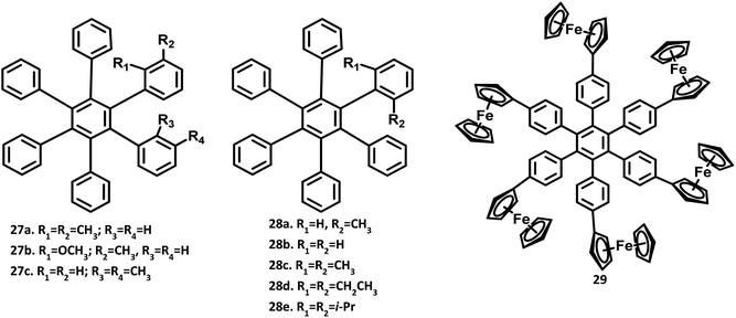 Hexaarylbenzene based high-performance p-channel molecules for ...