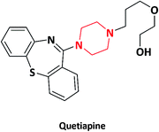 Piperazine based antimicrobial polymers: a review - RSC Advances (RSC ...
