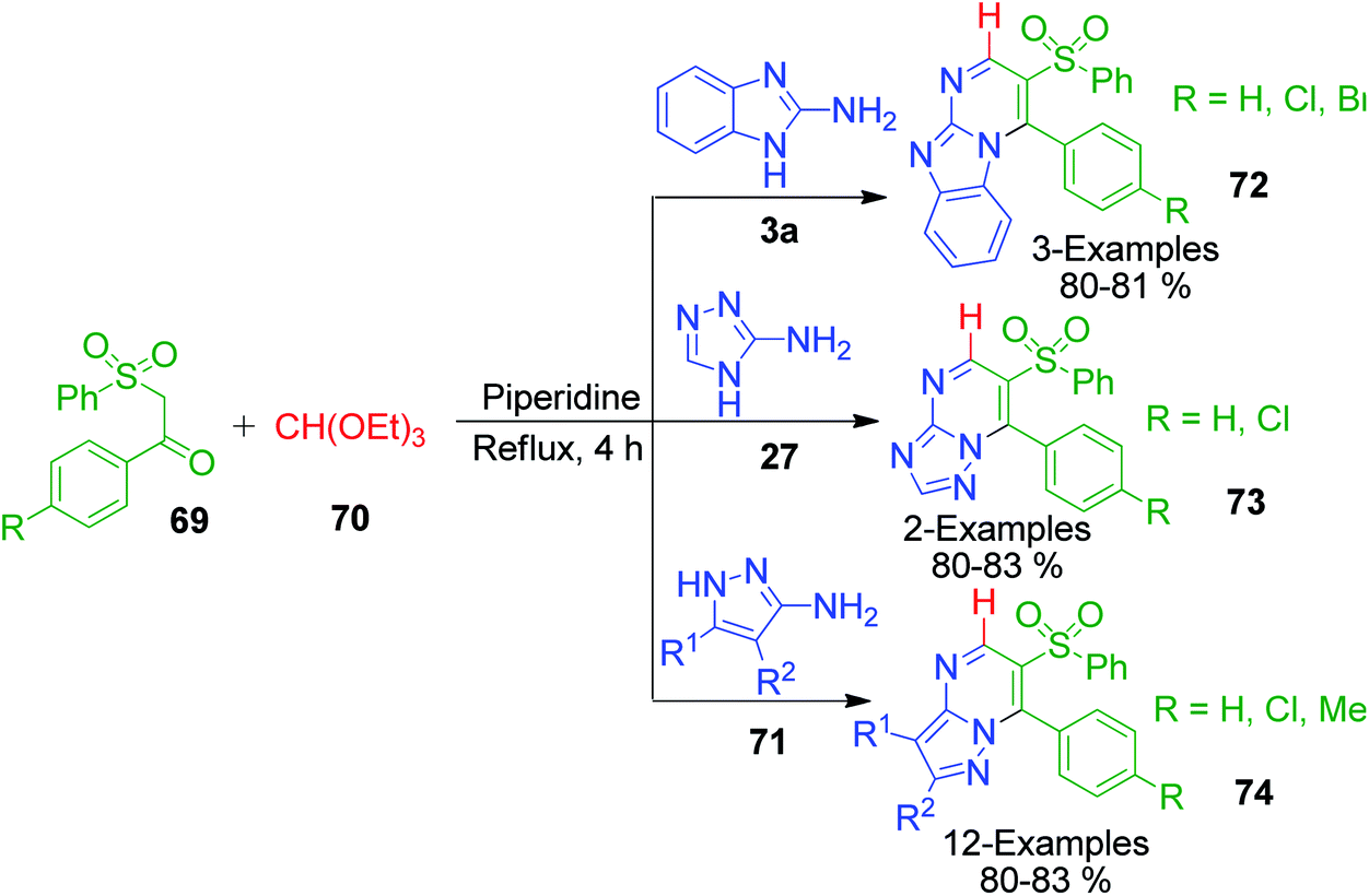 α-Aminoazoles/azines: key reaction partners for multicomponent ...